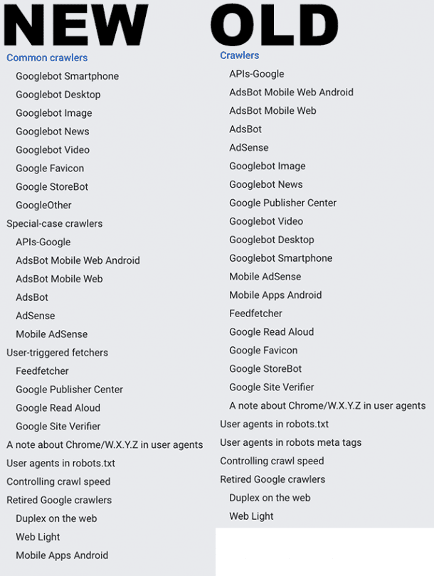 Explaining The 3 Types of Crawlers Google Uses To Understand The Web
